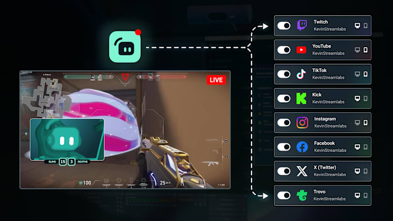 Streamlabs: software de streaming en directo y grabación para gamers ...